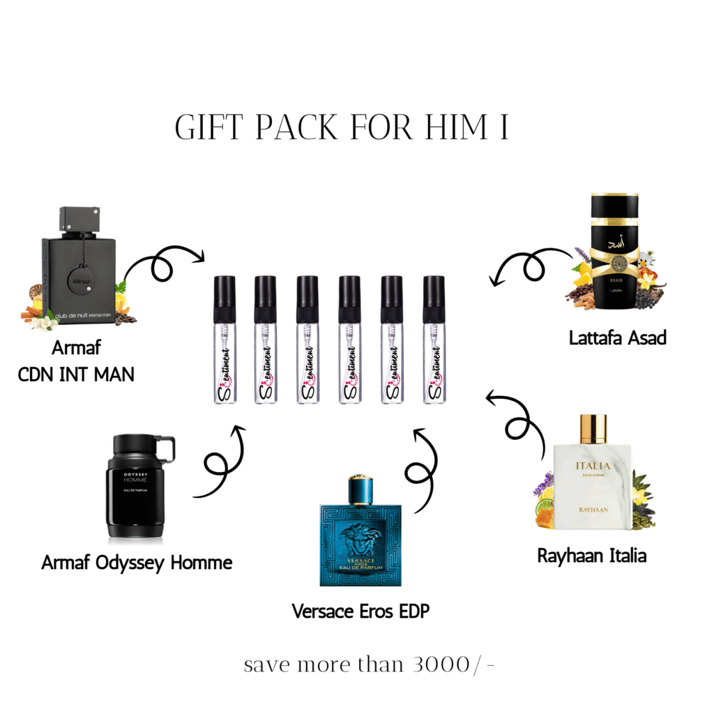 Gift Pack for Him I - scentiment.lk